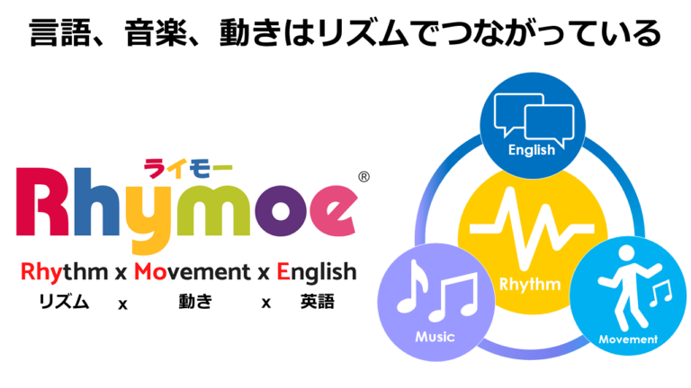 Rhymoe（ライモー）® – 一般社団法人英語リズムムーブメント協会(ERMA)